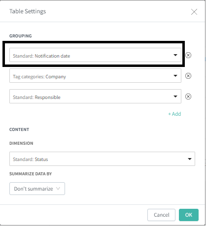 How can I improve control planning using the notification date?
