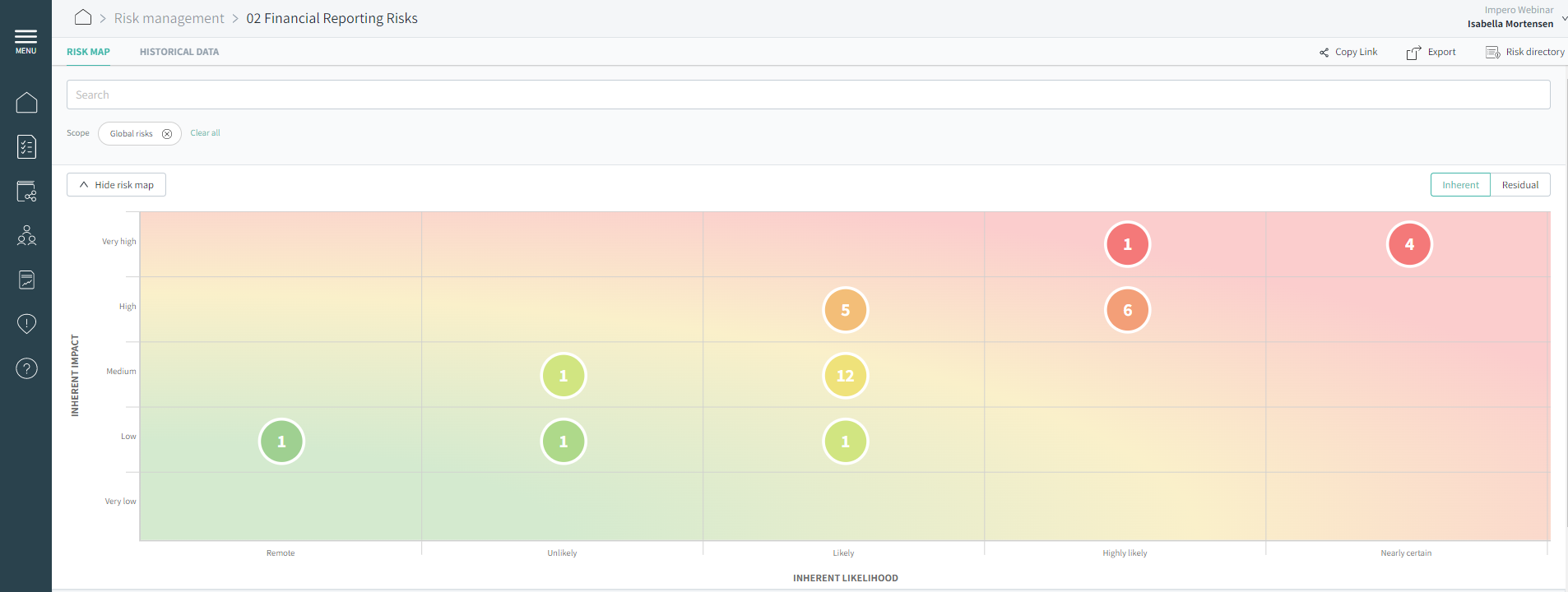 How do I set and save filters in my risk map?